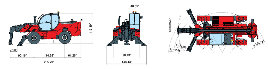 Magni 5.24 TH - Stanmore Equipment Ltd.