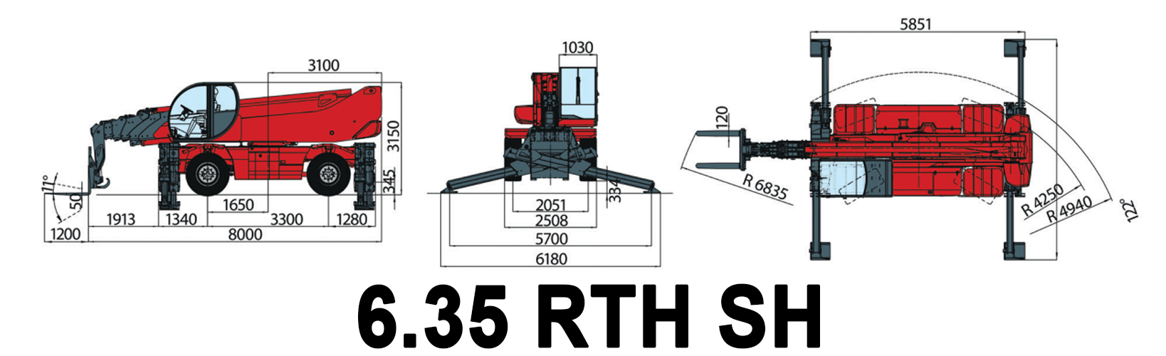 Magni RTH 6.35 - Stanmore Equipment Ltd.