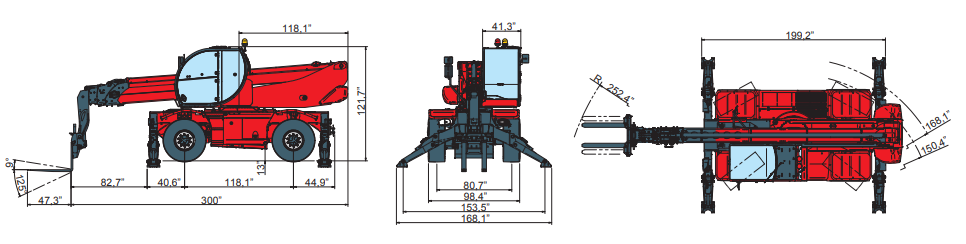 Magni RTH 5.25 - Stanmore Equipment Ltd.