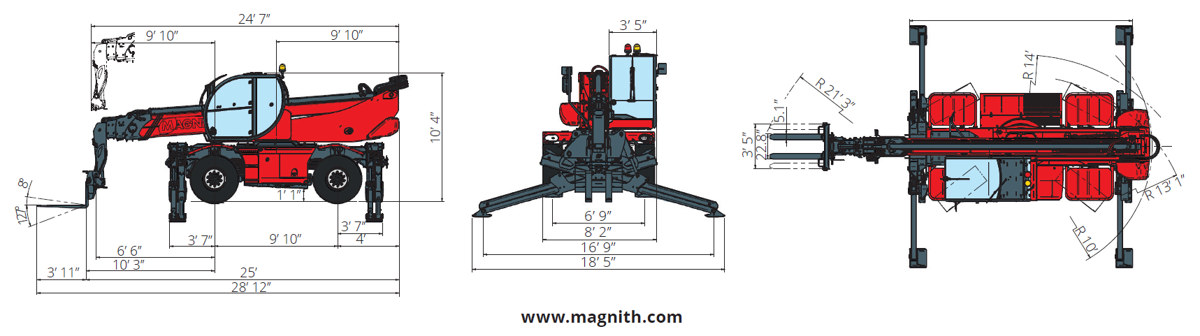 Magni RTH 6.25 - Stanmore Equipment Ltd.